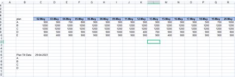 Excel SumIF Formula For Calculating Cells Based On Today Criteria