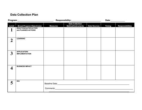 Data Collection And Analysis Plan Template For Measuring Roi Ppt