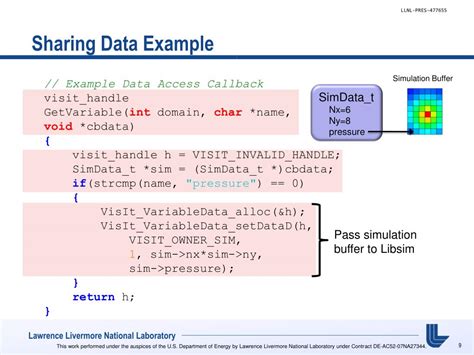 Ppt Parallel In Situ Coupling Of Simulation With A Fully Featured Visualization System