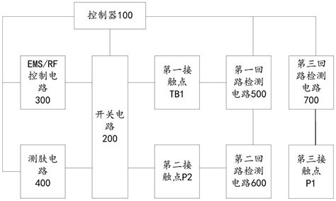 Multifunctional Switching Circuit And Massager Eureka Patsnap