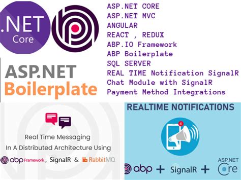 Help You Build Single Page Application In Asp Net Core By Aaqibidrees Fiverr
