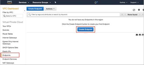 Applying Best Practices For Securing Sensitive Data In Amazon Dynamodb Aws Database Blog