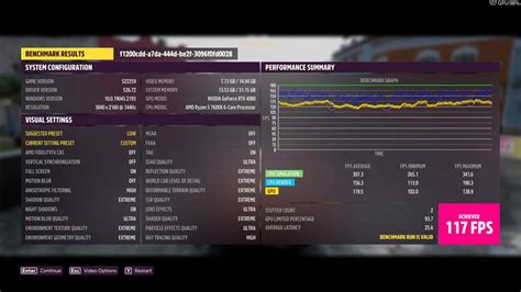 Third Party Gaming Benchmarks For The Nvidia Geforce Rtx 4080 Leaked