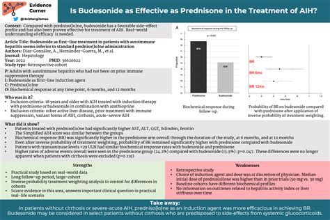 Is Budesonide As Effective As Prednisone In The Treatment Of Aih Aasld