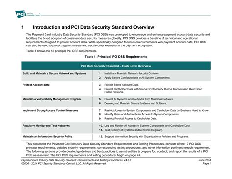 PCI DSS Data Security Standard V4 0 1 Pdf Credit Cards Personal Debt