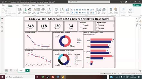 Video Bosede Ngozi Adeleye Phd Fhea On Linkedin Project8
