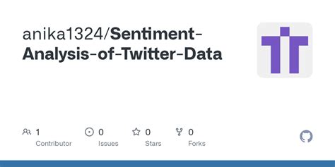 Github Anika Sentiment Analysis Of Twitter Data