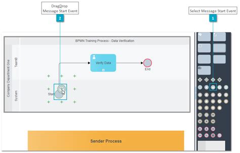 Bpmn Training Part 9 Collaboration Message Events Flows