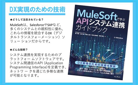 Mulesoftで学ぶapiシステム連携ガイドブック 株式会社グローバルウェイ 梁 行秀 庄村 純 菊池 太昊 町田 昌旭朗