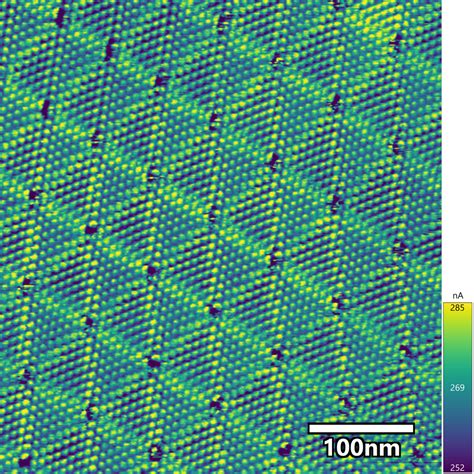 Get High Resolution Results In Record Time Oxford Instruments