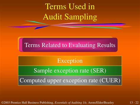 PPT Audit Sampling PowerPoint Presentation Free Download ID