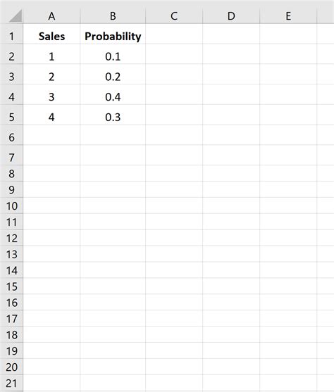 How To Calculate Probability In Excel With Examples