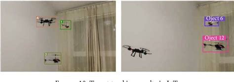figure 18 from multitarget real time tracking algorithm for uav iot
