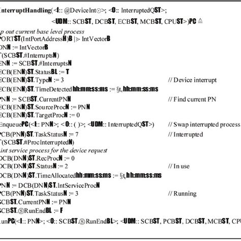 The Behavior Model Of The Device Interrupt Handling Process Download