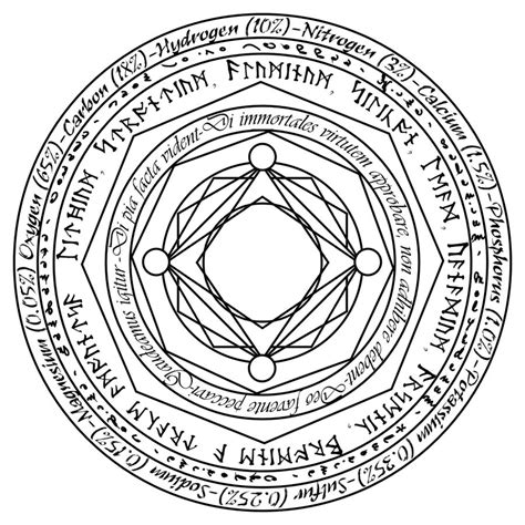 Human Transmutation Array V15 By Azerik92 On Deviantart