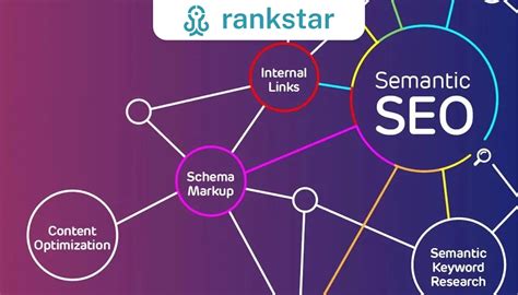 Semantic Markup How To Boost Your Seo Rankstar