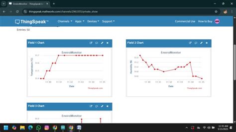 Iot Internship Esp32 Thingspeak Smartenvironment Embeddedsystems