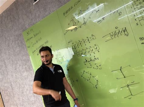 surya pratap kahar on linkedin techdose career advice