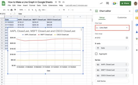 How To Make A Line Graph In Google Sheets Layer Blog
