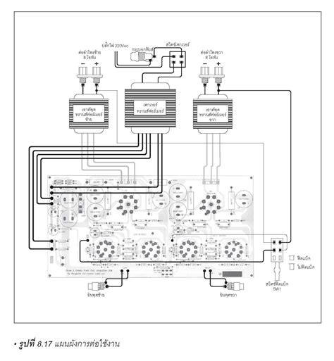 Electronics Handbook Added A New Photo Electronics Handbook