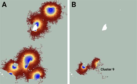 Frontiers A Rapid Assessment Methodology For Quantifying And Visualizing Functional Landscape