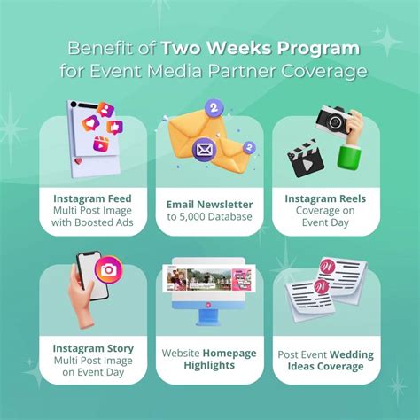 How To Highlight Your Event Weddingku Com