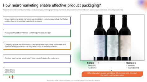 Utilizing Neuromarketing Techniques How Neuromarketing Enable Effective Gra