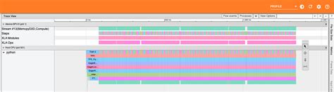 Tffunction With Jitcompile Runs On Cpu When There Is Gpu · Issue 54386 · Tensorflow