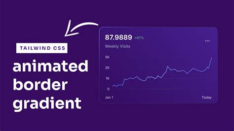 Animated Gradient Borders With Tailwind Css Youtube