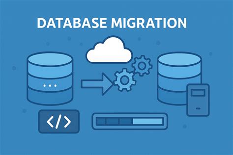Developer Blog Sample Database Migration Plan For Ef Core To Fluentmigrator
