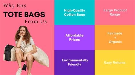 Why Buy Wholesale Tote Bags From Cotton Bag Factory