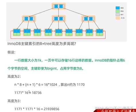 Mysql数据库 进阶篇 Csdn博客