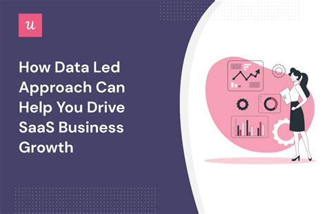 How Data Led Approach Can Help You Drive Saas Business Growth
