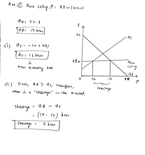 The Following Are The Demand And Supply Function For Beer Qd 25 P Wizedu