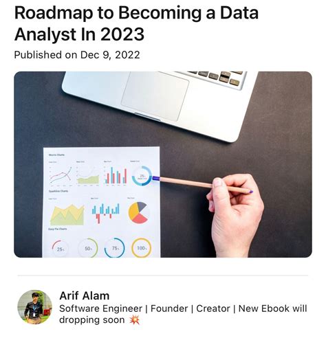 Arif Alam On Linkedin Dataanalysts Python Sql Data Ml Ai Dataanalyst Linkedinlearning