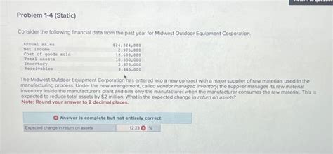 Solved Problem Static Consider The Following Financial Chegg