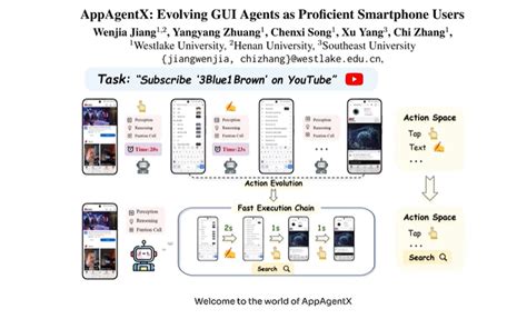 Ai玩手机越玩越6！西湖大学发布新智能体：会自我进化的appagentx