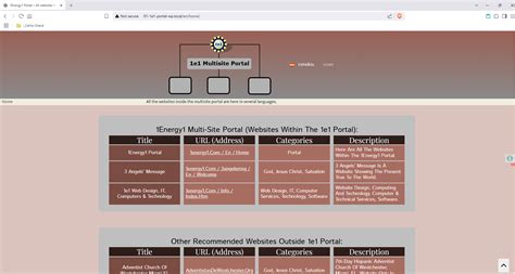 No Bug Bricks 20 Rc Broken Website Bugs Bricks Community Forum