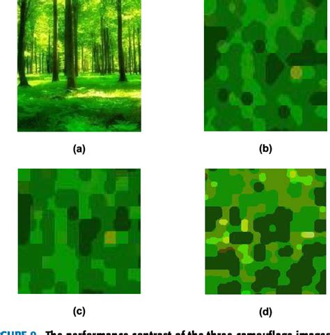 Figure 9 From Implementation Of Fuzzy C Means Fcm Clustering Based