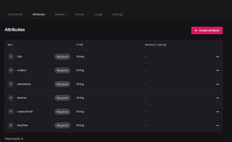 Building A Multi Tenant Saas Application With Nextjs Backend