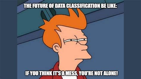 Data Classification Guide And The Nist Classification Levels Security