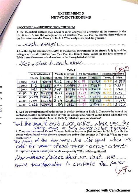SOLUTION Electrical Circuits Lab Experiments Studypool