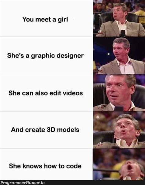 3d Modeling Memes