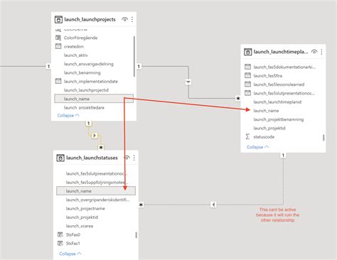 Filter Table Based On Input Dateweek Two Differ Microsoft Fabric Community