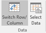 What Did I Learn Today Pivot Table Transpose