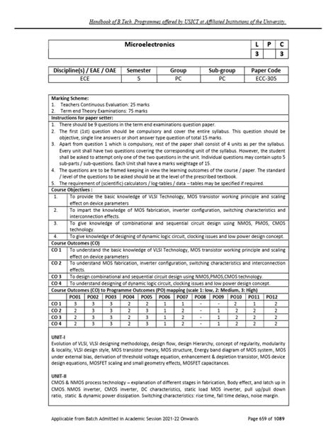 syllabus 5th sem pdf mosfet cmos