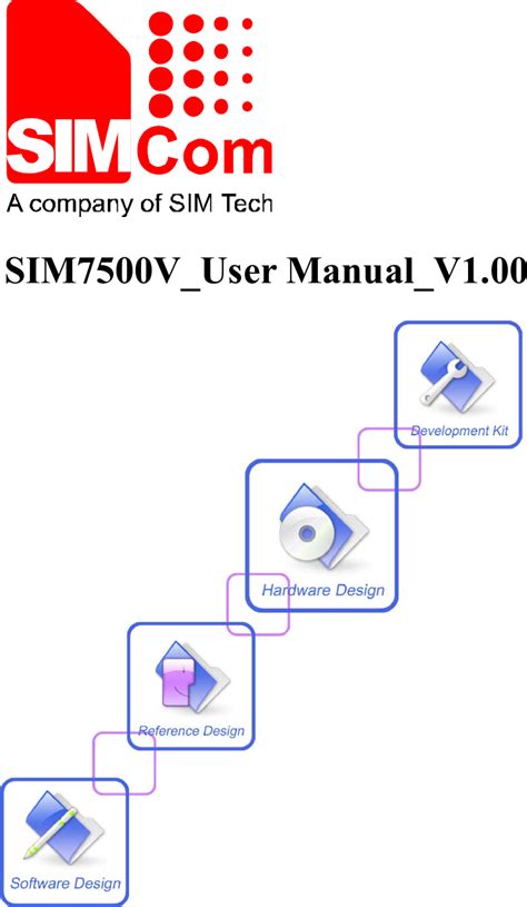 Simcom LTE FDD MODULE User Manual UDV User Manual Simcom LTE FDD MODULE User Manual UDV User Manual