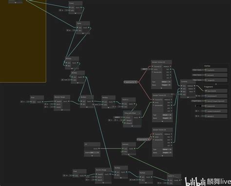 Unity Urp 使用shadergraph制作后处理效果脚本（urp自定义屏幕后处理脚本模板） 哔哩哔哩
