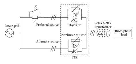 The Circuit Of The Laboratory Experiment Download Scientific Diagram
