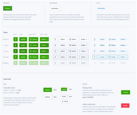 button component · issue 21 · cockroachdb ui · github